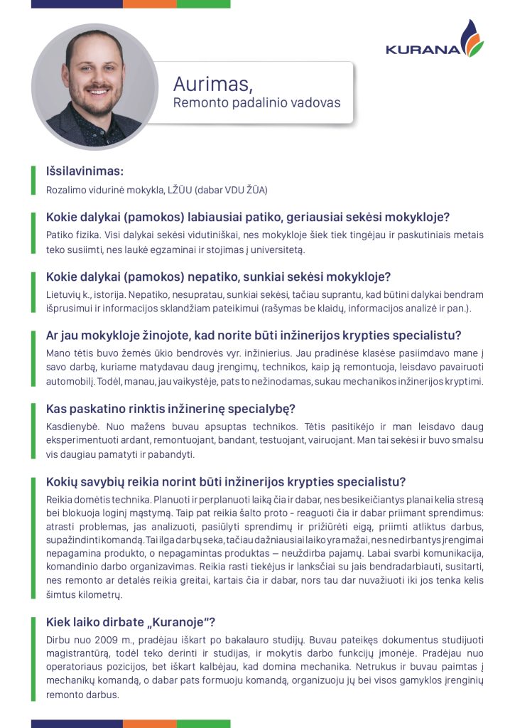 VDU ŽŪA absolvento sėkmės istorija: nuo operatoriaus iki padalinio ...
